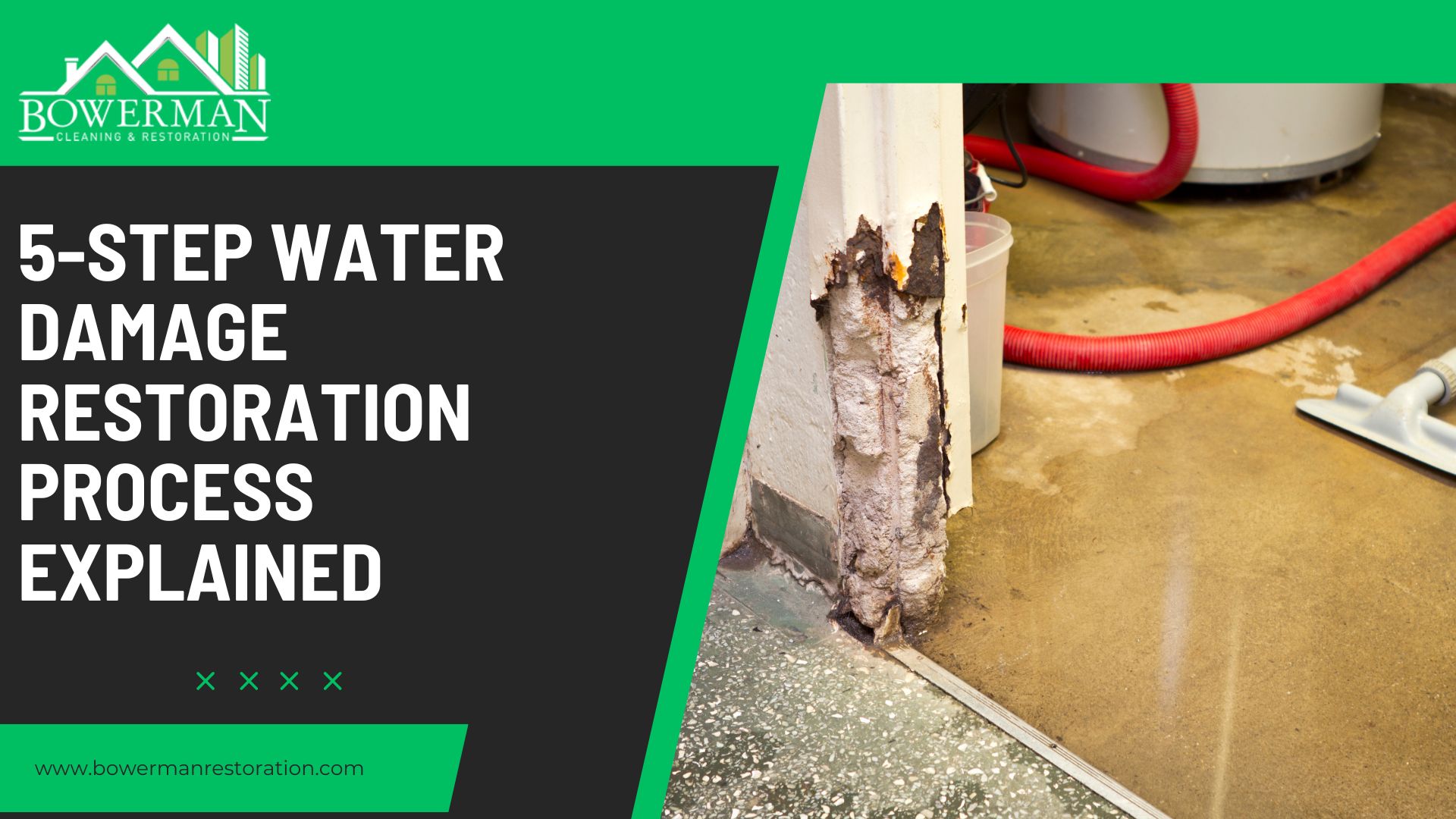 What Is a Water Damage Restoration Service? Process & Benefits